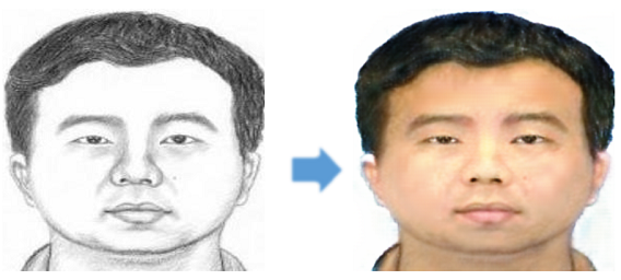 Forensic Sketch to Face Image Transformation using CycleGAN | Sketch2Face